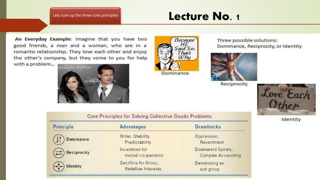 Lecture No 4 Globalization Ppt