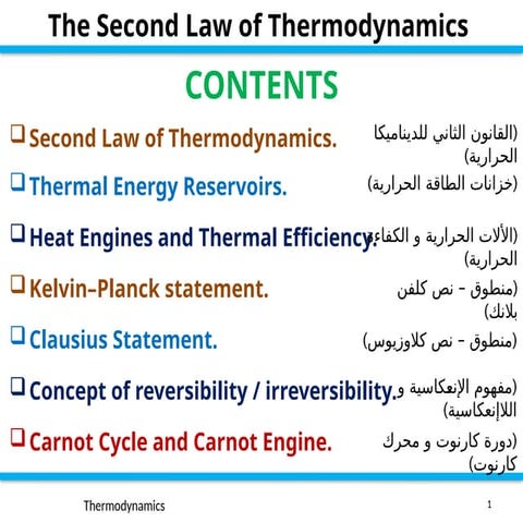 Lecture No.1_Thermodynamics - Revision - Copy.pptx