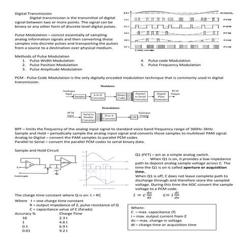 lecturenote_1681299989Chapter 5- digital transmission.pdf | Digital Audio | Computer Software ...