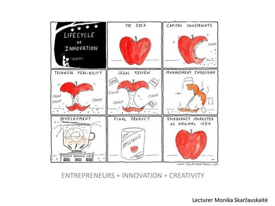 Creative Exercises For Artists | PDF