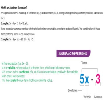 Lectures of algebra for the student .pptx