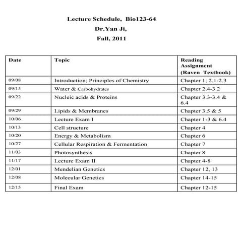 Lecture schedule 2011 | PPT | Biological Sciences | Science