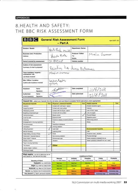 Unit 20 Risk Assessment | PDF