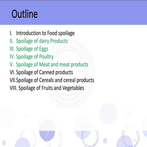 Food Spoilage: A Comprehensive Guide to Causes and Prevention | PPT