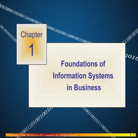 Foundations of Information Systems in Business | PPT