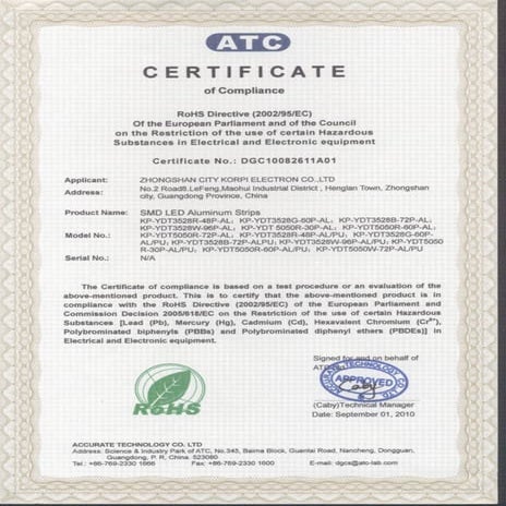 ใบ Certificate LEDของสินค้าต่างๆจากทางเว็บ www.ledcslighting.com