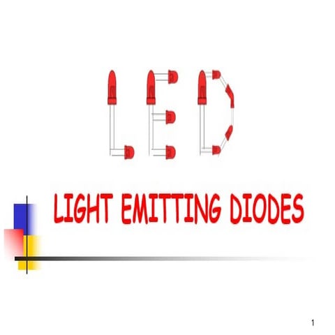 LED.BY LAIBA ASGHAR EXPLAINED COMPLETELY | PPTX