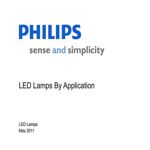 LED Lamps by Application | PPT
