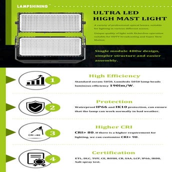 Led lighting Benefits | PDF