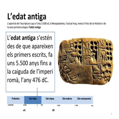 L’Edat Antiga | PPT