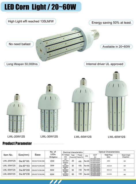 Led street light installation | PDF