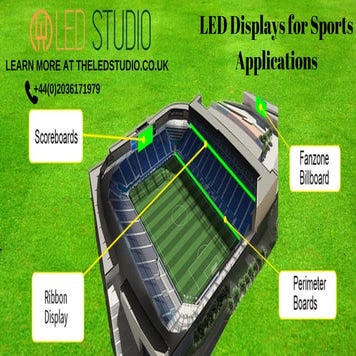 LED Displays for Sports Applications | PPT