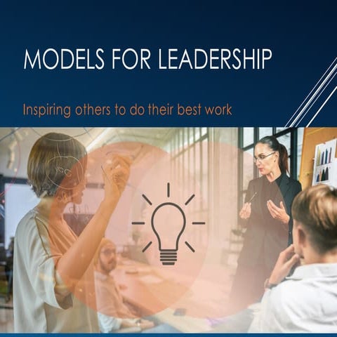 Team Work.leadership and management .pptx