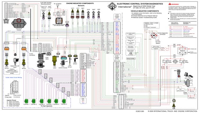 Need The Ecu Pinout Diagram: Need The Ecu Pinout Diagram, 42% OFF