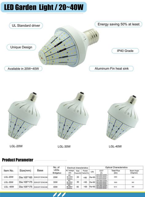 150W LED Flood Light specification | PDF