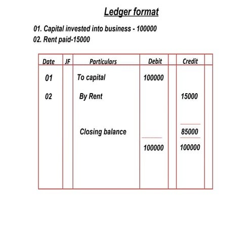 Ledger | PPT