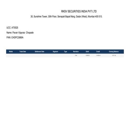 ledger_report_2122_Securities (1).pdf