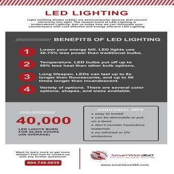 Benefits of LED Lighting | PDF