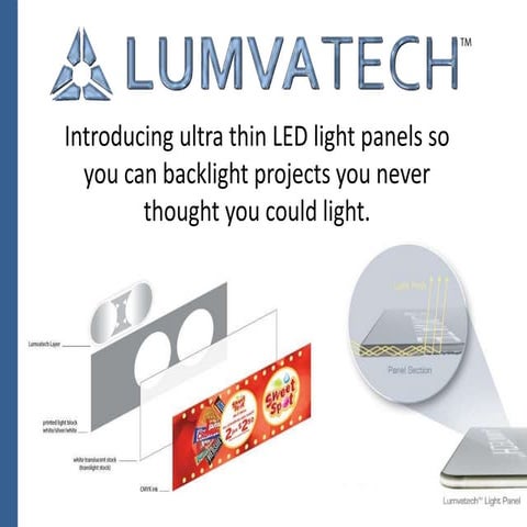 LED Lighting for POP-POS and Signage using Thin Light Panels 12-2014 | PPTX