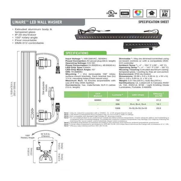 LED Linear Wall Washers - Spec Sheet | PDF