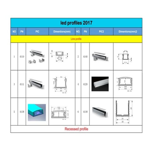 Led profile catalogue | PDF