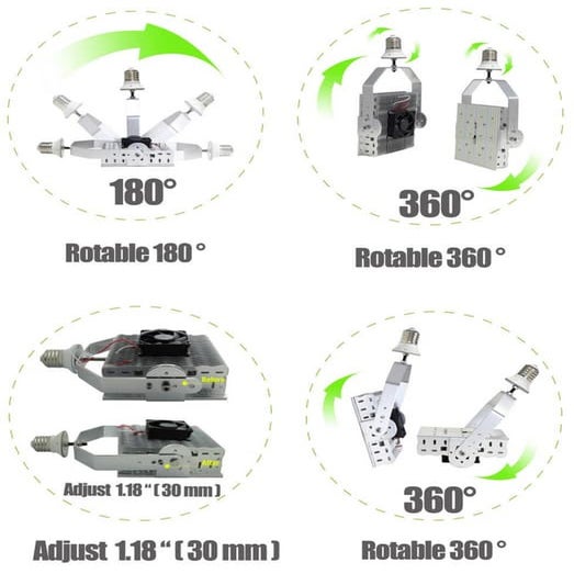Led retrofit kit rotable 180 360 degree image | PDF