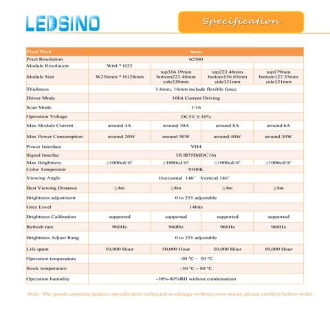 LEDSINO magic trumpet | PDF