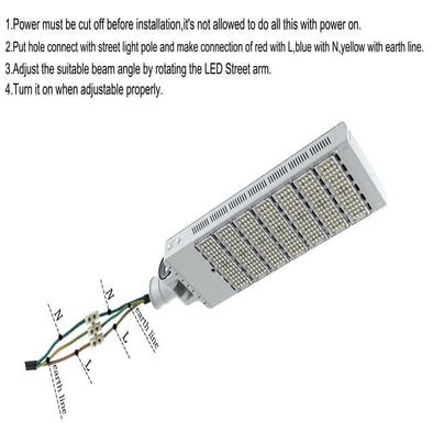 Led street light installation | PDF