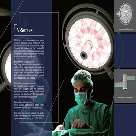 Advanced LED Shadowless Surgical Lights with Integrated HD Camera ...