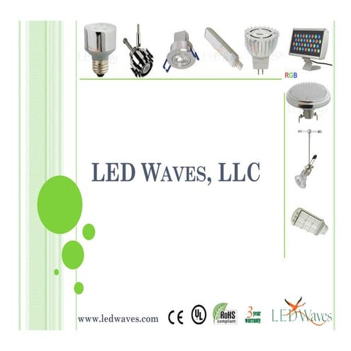 Led Waves Product Presentation | PDF