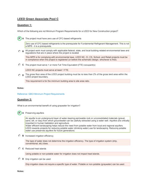IGBC AP_2021 Question bank Final.pdf