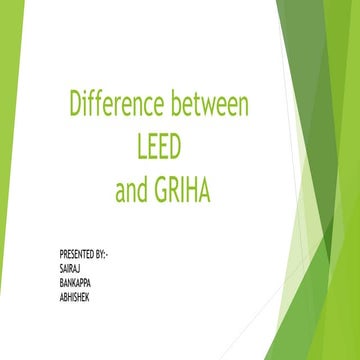 leed griha copy (1).pptx kleit student h | PPTX | Environmental ...