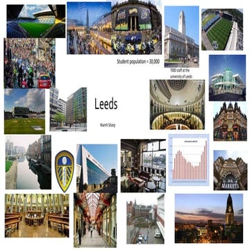 Leeds | PPT