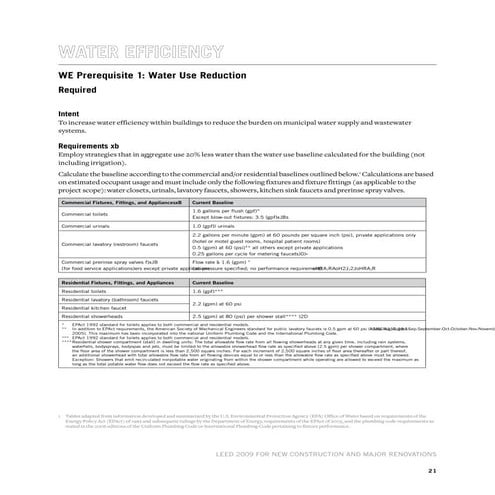 Leed Water Efficiency Credits V3 | PDF