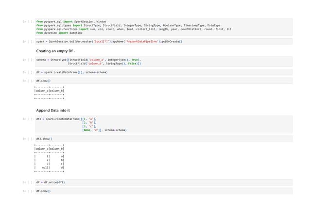 Leetcode Database Problems Solved Using Pysparkpdf 5328