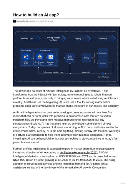 Merits and Demerits of AI - | PPT