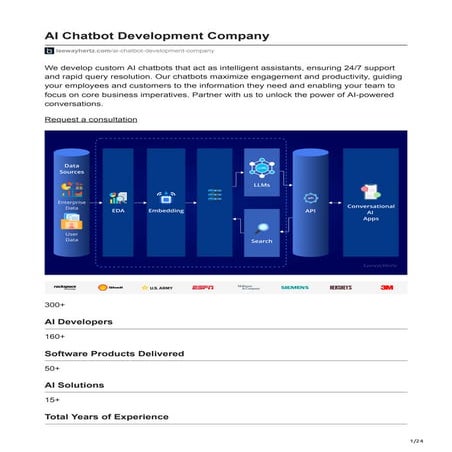 leewayhertz.com-AI Chatbot Development Company.pdf