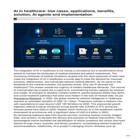 leewayhertz.com-AI in healthcare Use cases applications benefits solution AI agents and ...