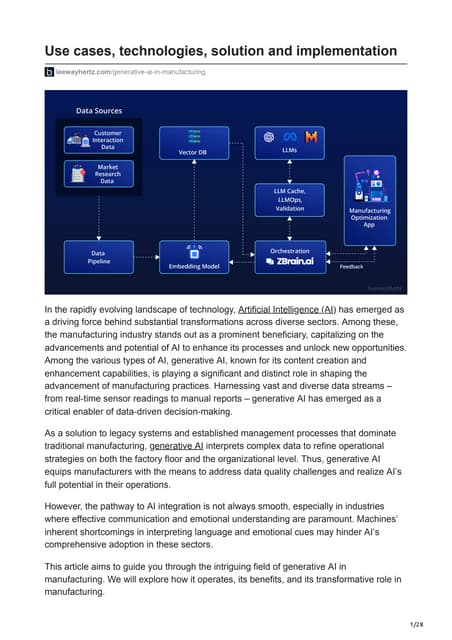 leewayhertz.com-Use cases technologies solution and implementation.pdf leewayhertz.com-Use cases technologies solution and implementation.pdf