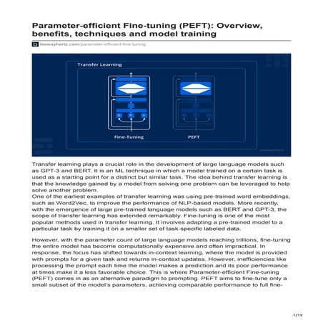 leewayhertz.com-Parameter-efficient Fine-tuning PEFT Overview benefits techniques and model ...