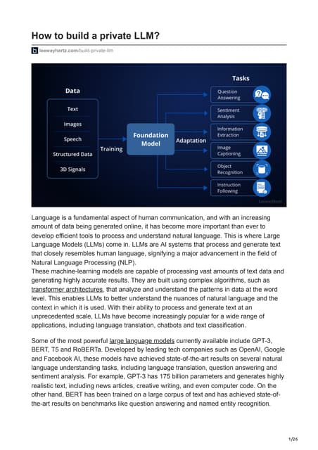 Large Language Models | How Large Language Models Work? | Introduction to LLM | Simplilearn ...