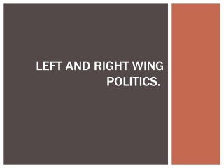 Political Spectrum Lesson 1 | PPT