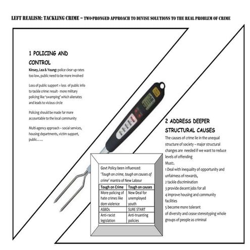 Left realism tackling crime | DOCX