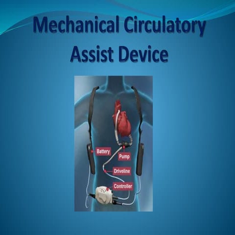 Leftventricularassistdevice 150525194214-lva1-app6891 | PPTX