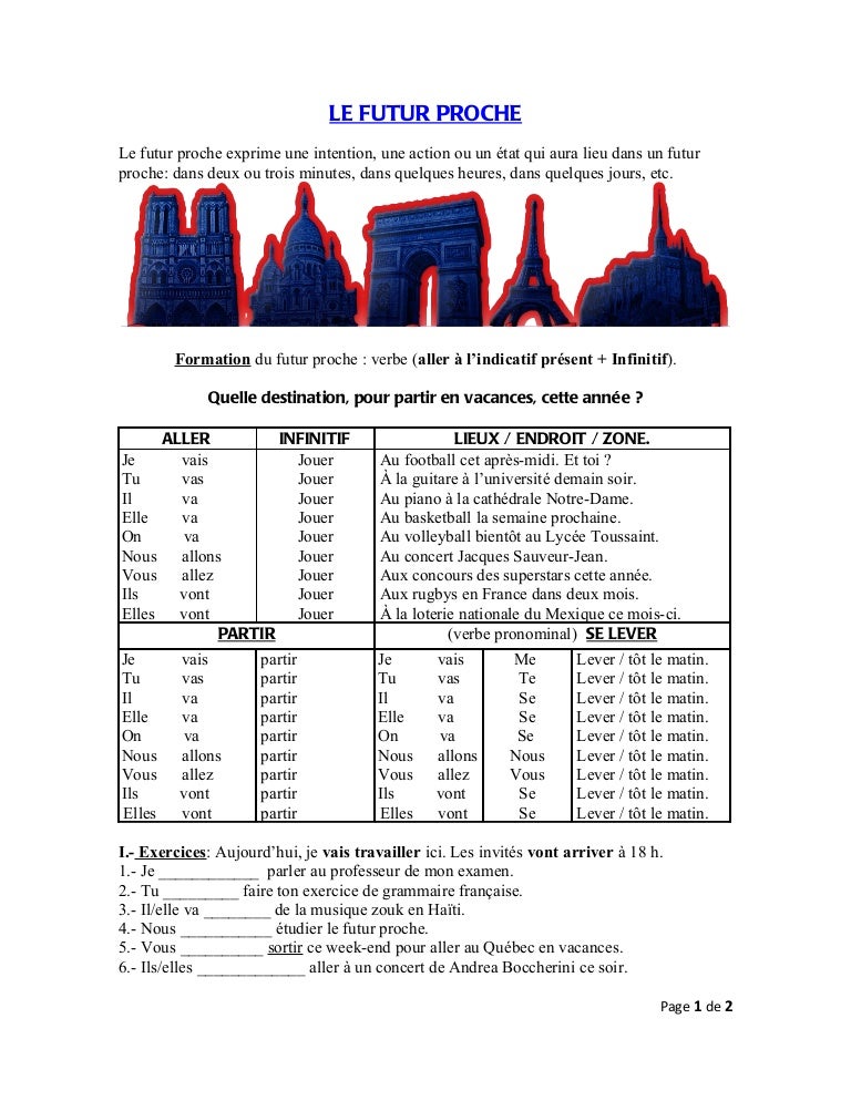 Le futur proche,