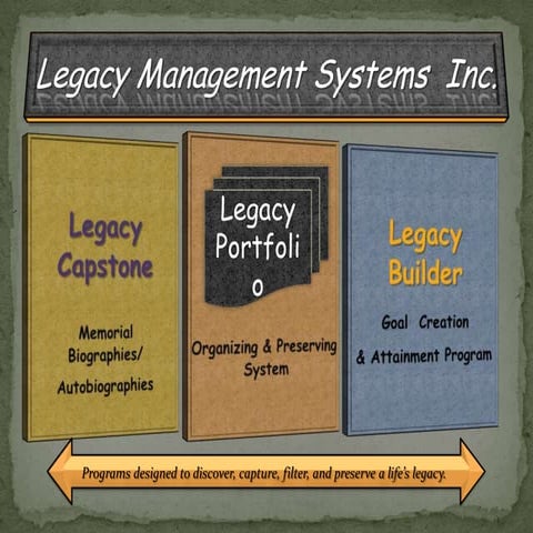 Legacy Management Systems Slide Show | PPT