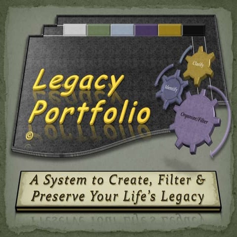 Legacy Management Systems Slide Show | PPT