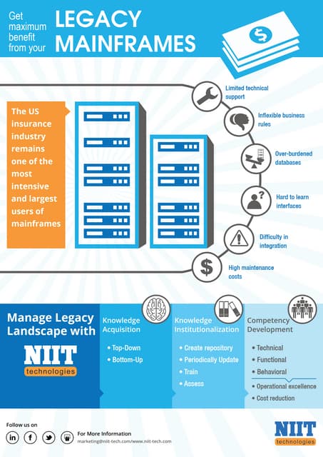 Efficient Collateral Management | PDF