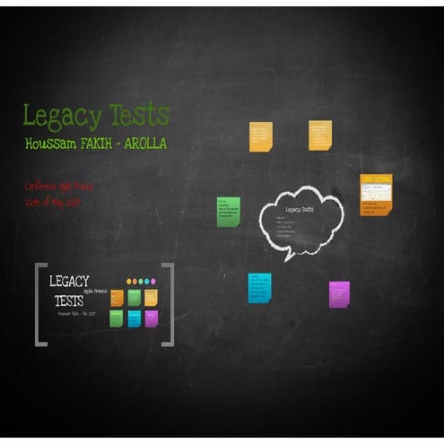 From Legacy Code to Legacy Tests | PDF