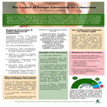 Legal factsheet-budapest-convention | PDF